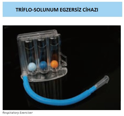 جهاز تمرين التنفس Triflo